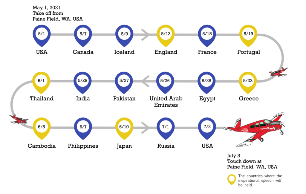 Community Spotlight: Shinji’s Story as a Japanese One-eyed Pilot ...