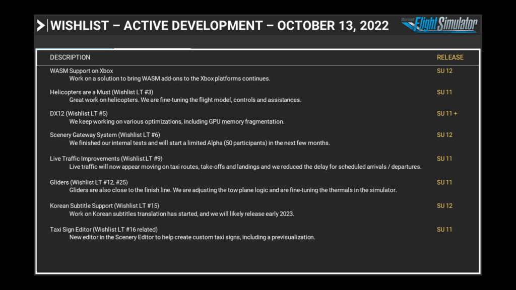 October 13th, 2022 Development Update - Microsoft Flight Simulator