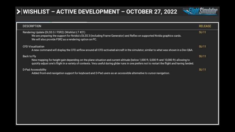 October 27th, 2022 Development Update - Microsoft Flight Simulator
