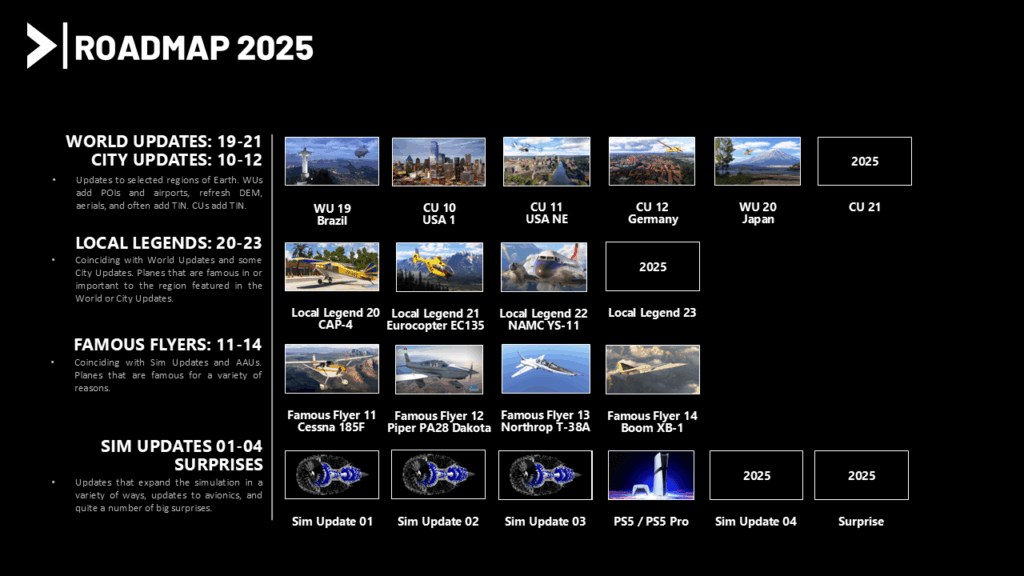 October 23rd, 2025 Development Update - Microsoft Flight Simulator